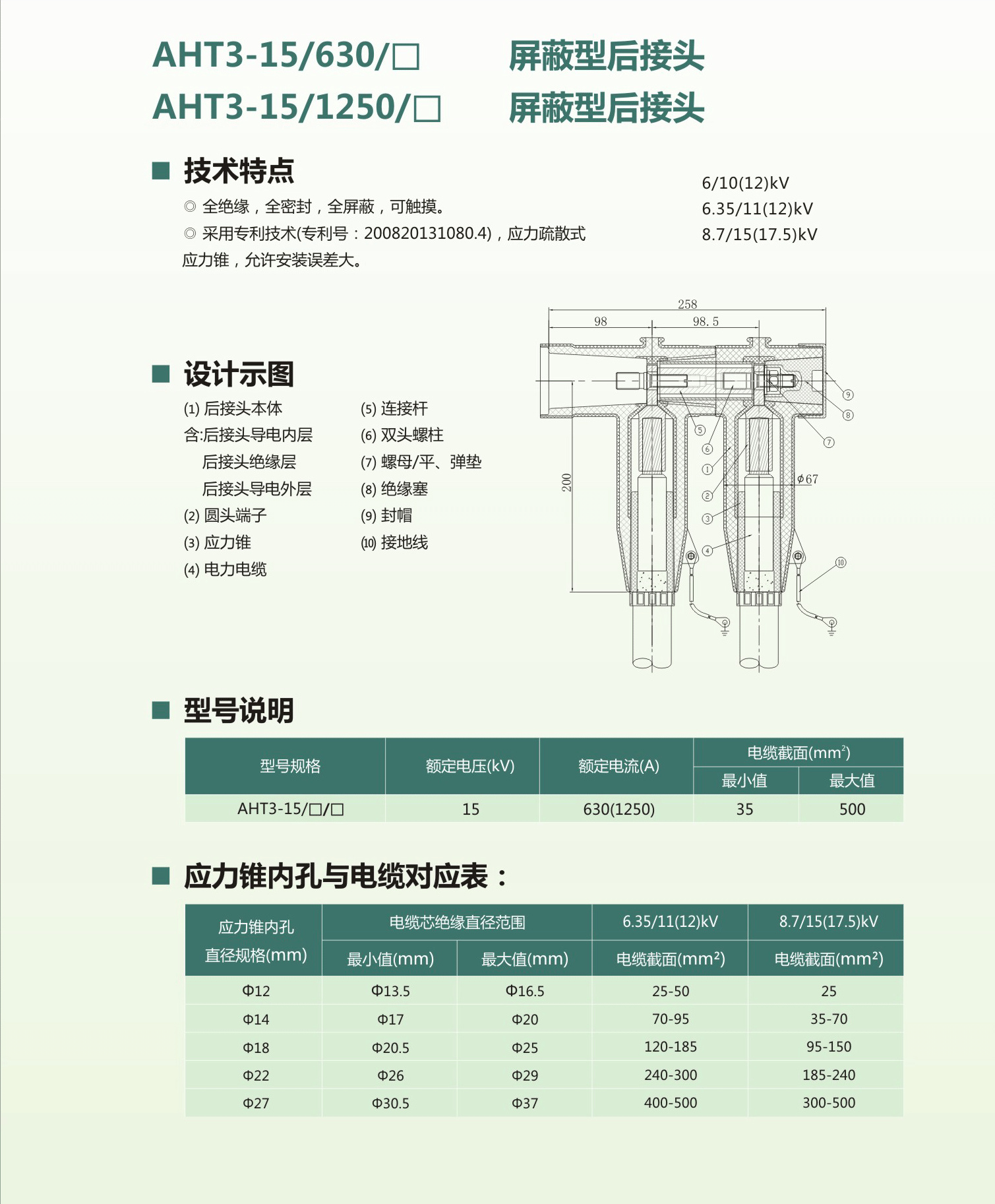 AHT3-15/630、AHT3-15/1250 屏蔽型后接头 - 广东安普宏商电气有限公司