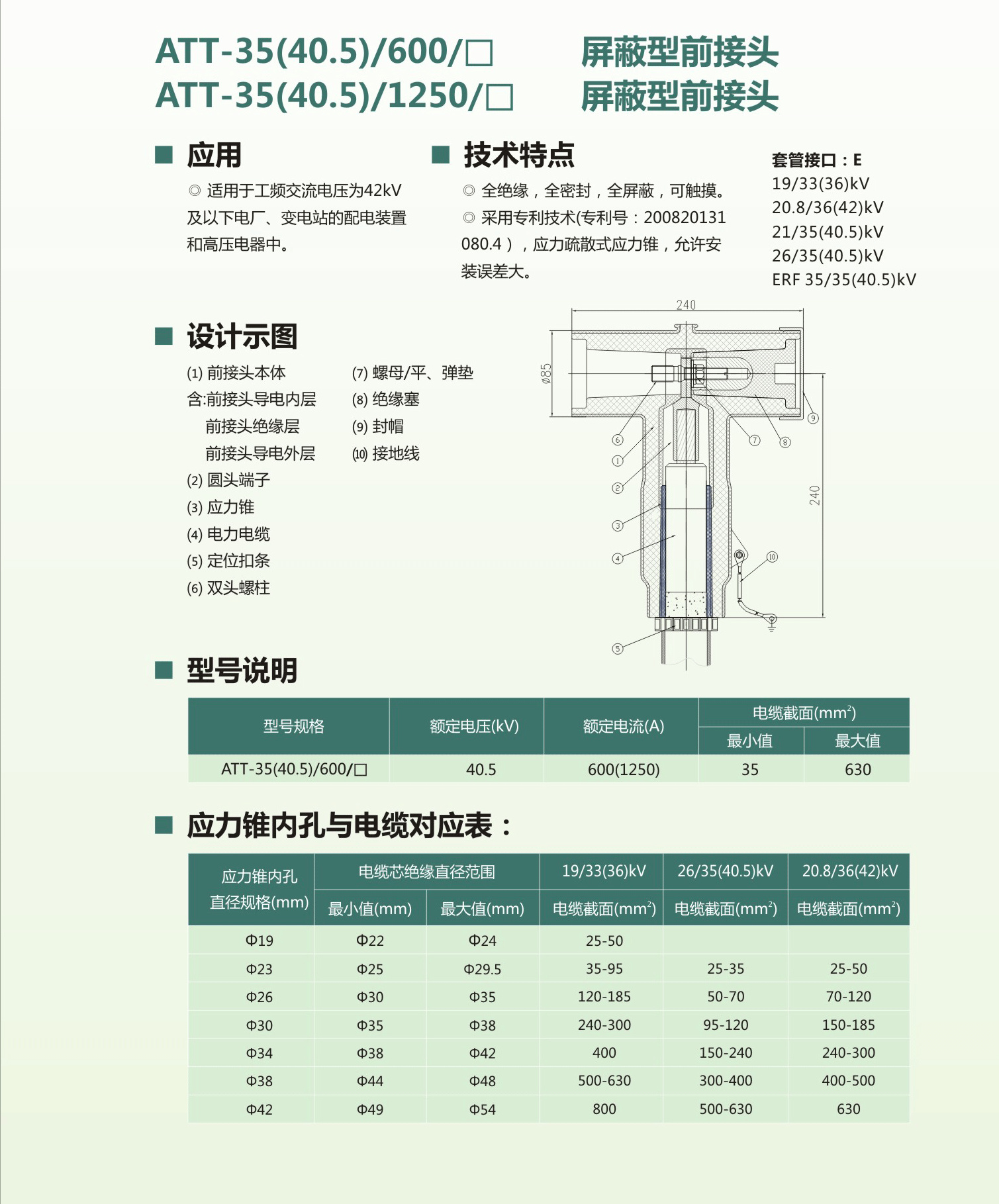 ATT-35(40.5)/600、ATT-35(40.5)/1250 屏蔽型前接头 - 广东安普宏商电气有限公司